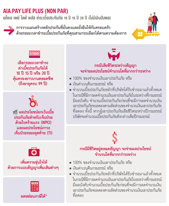 AIA Pay Life Plus ประกันชีวิตที่ให้ความคุ้มครองตลอดชีพ - AIA – Agent Plus