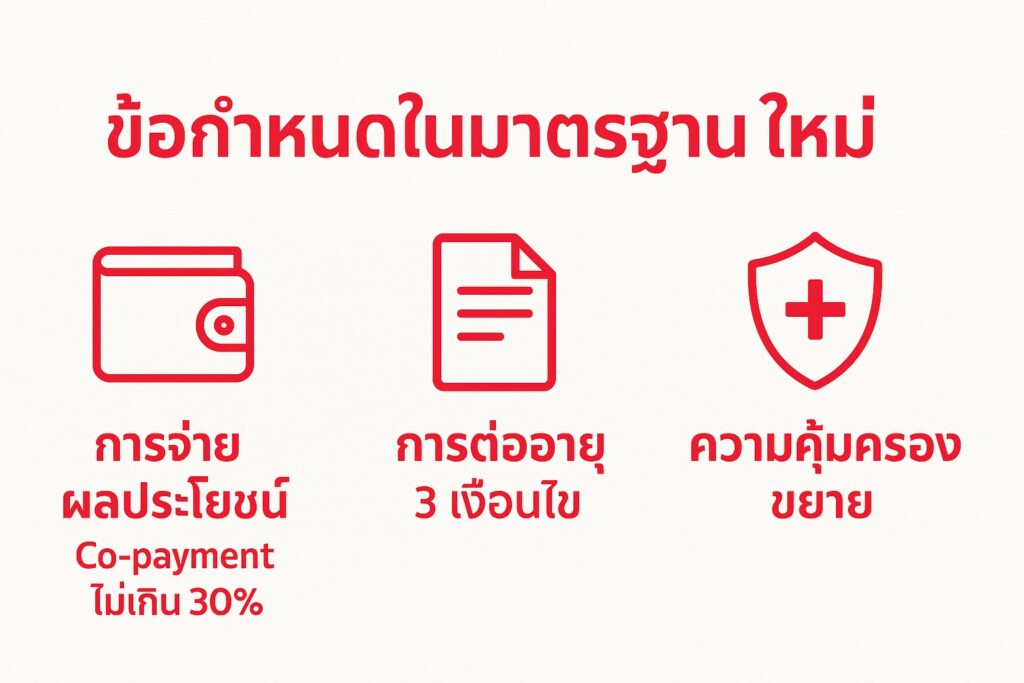 ประกันสุขภาพมาตรฐานใหม่ New Health Standard ข้อดี ข้อเสีย 2569 - AIA ...